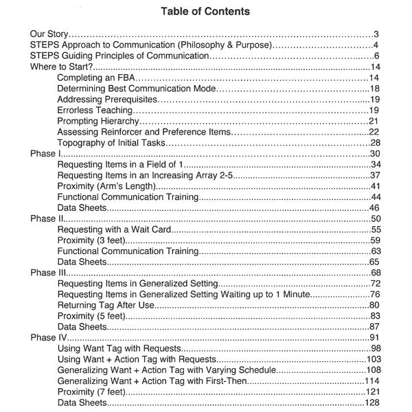 Communication Guide for ProxTalker/ProxPAD | Westminster Technologies